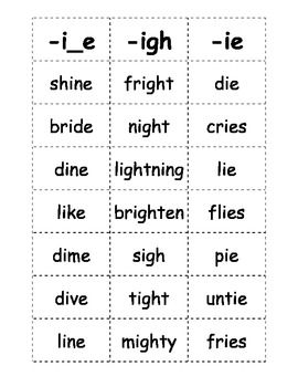 Orthographic Awareness Activities